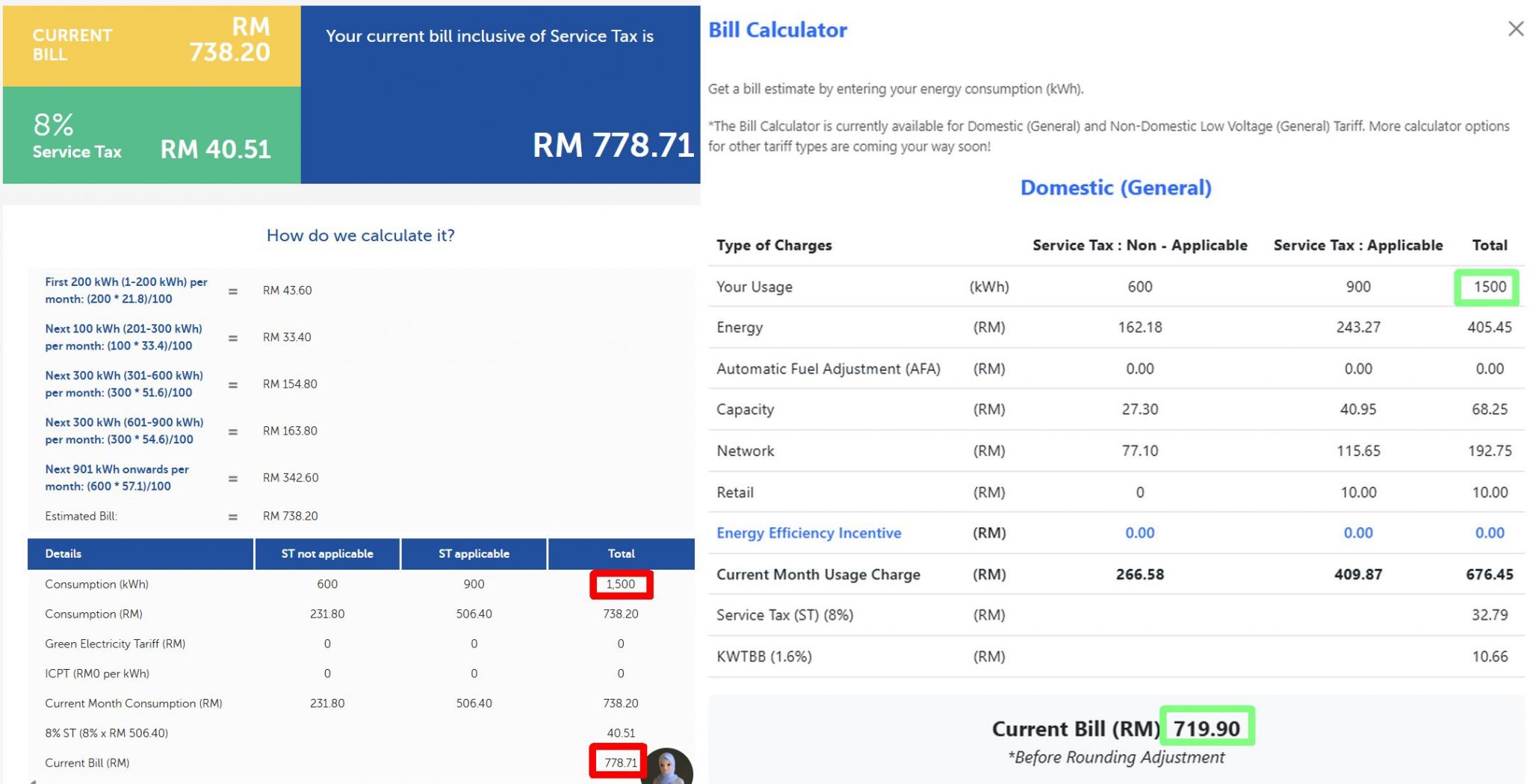 TNB Electricity Bill Comparison: Old versus New (July 2025) - SoyaCincau