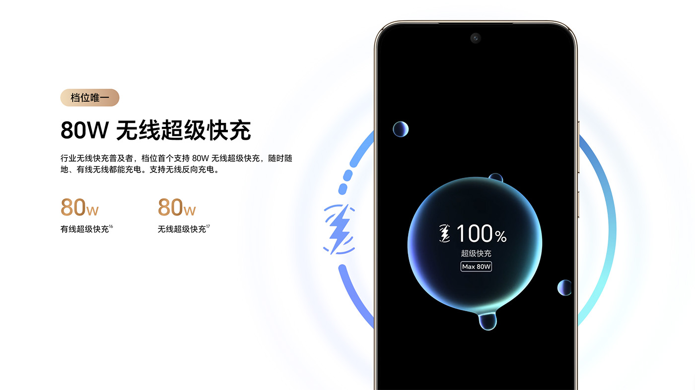Honor X70: 8,300mAh battery & 80W charging in an 8mm body