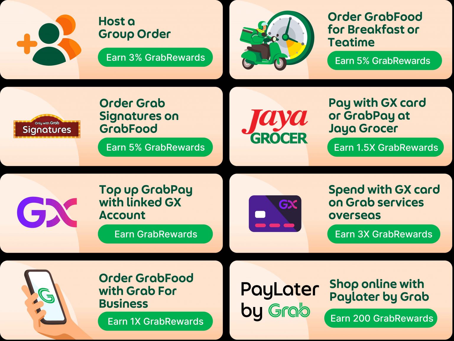 GrabRewards Now Gives You More Points on the Same Purchases