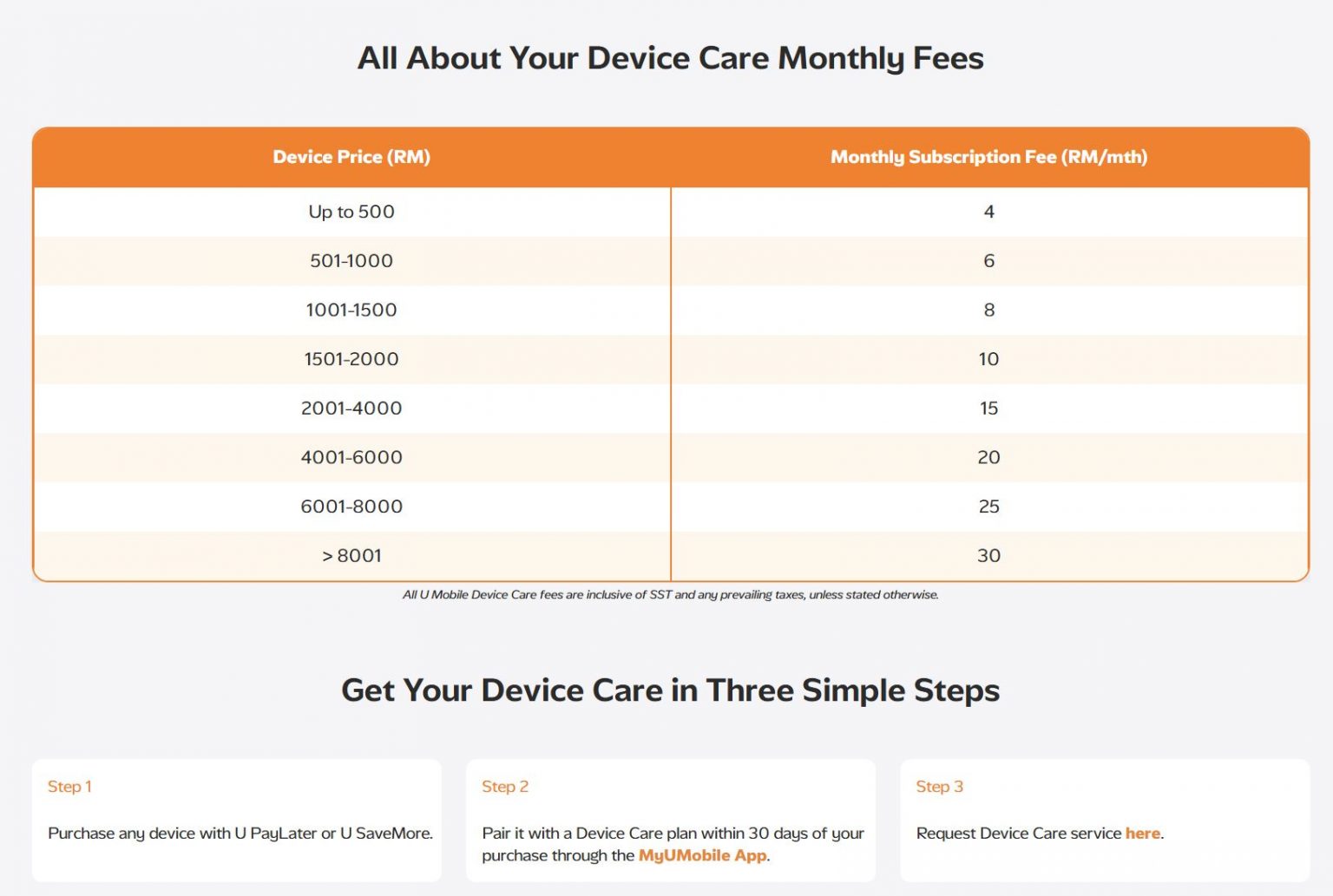 U Mobile Device Care: Swap your phone anytime from RM4 per month ...