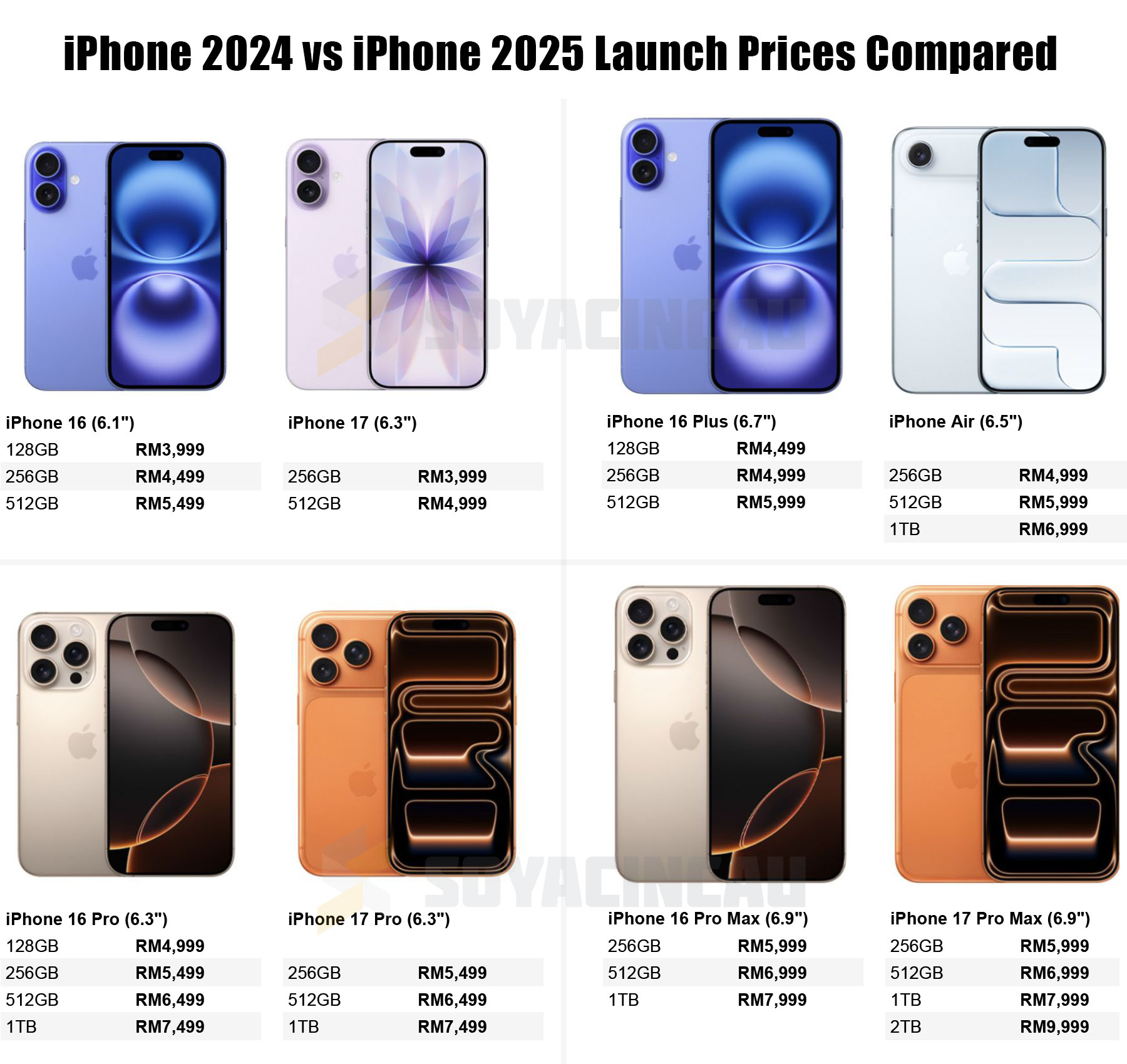 Where to pre-order your iPhone 17, Air and 17 Pro in Malaysia?