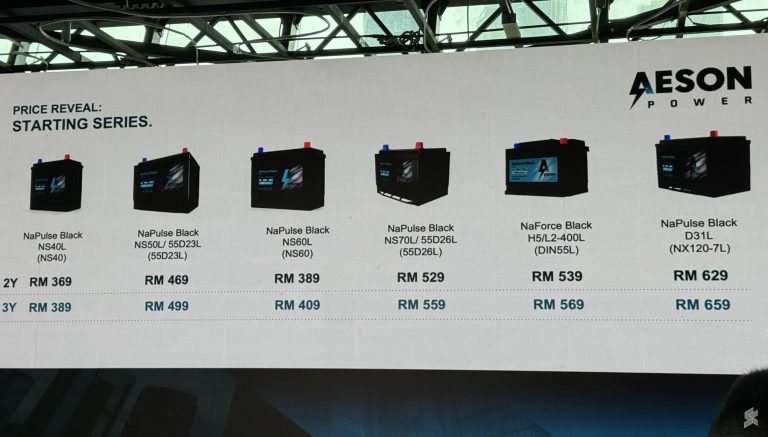Aeson Power Sodium-ion battery launched in Malaysia