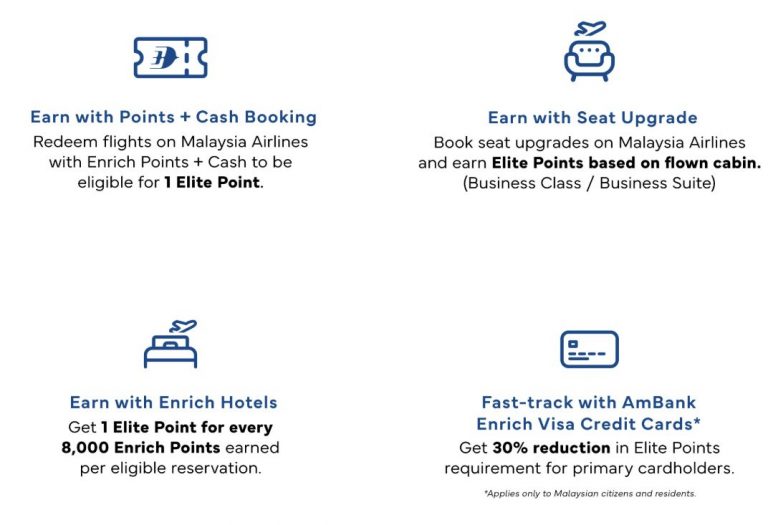 New 2026 Updates for Malaysia Airlines Enrich Programme