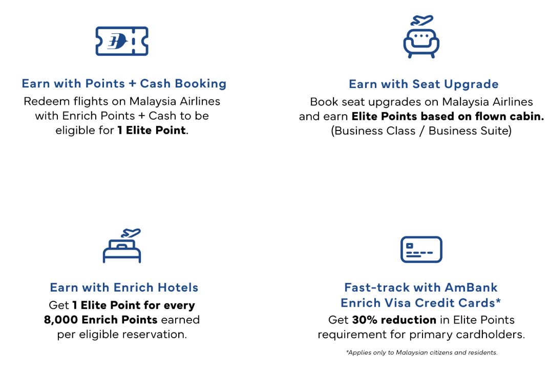 New 2026 Updates for Malaysia Airlines Enrich Programme