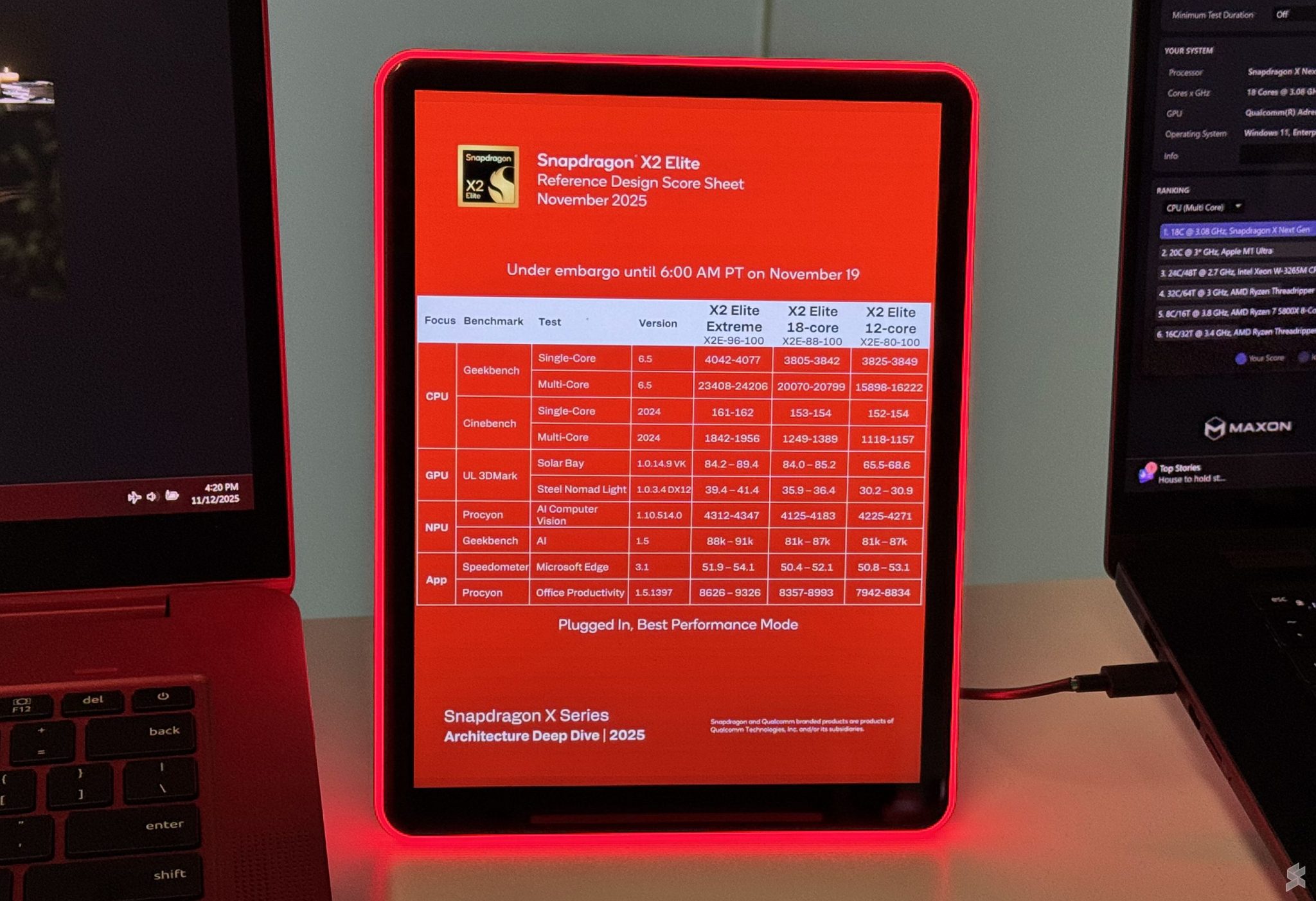 Snapdragon X2 Elite Deep Dive: Qualcomm’s biggest leap yet for Windows ...