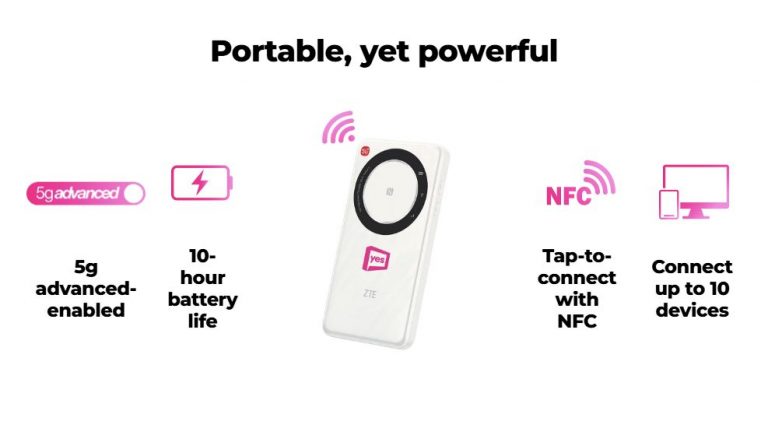 Yes Mobile WiFi: Yes 5G offers 5G Advanced MiFi with unlimited 5G data ...