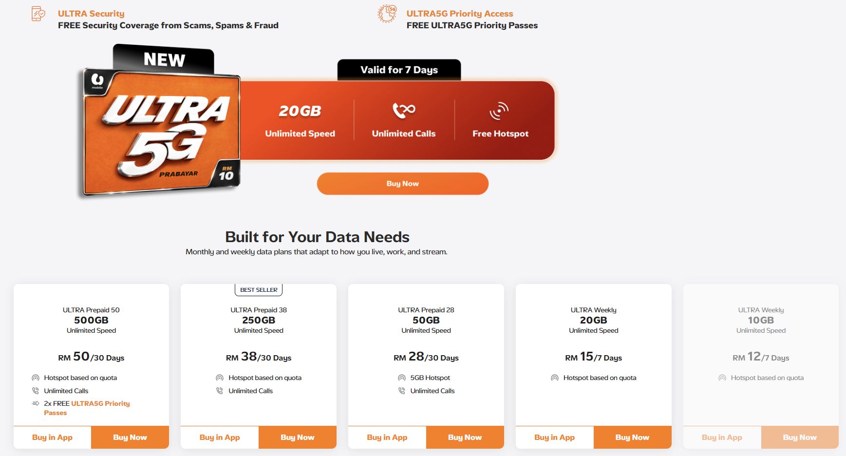 U Mobile's new ULTRA Prepaid now offers no speed cap for 5G. RM50 ...