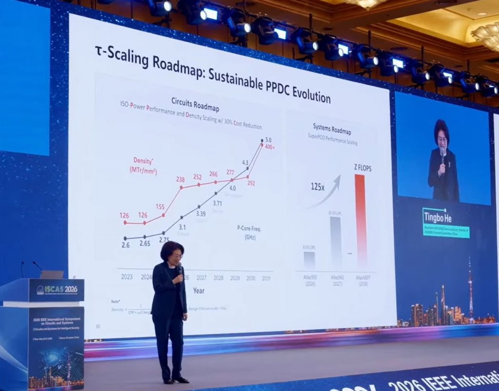 Tau Scaling: Huawei’s radical architectural approach to overcome US ...